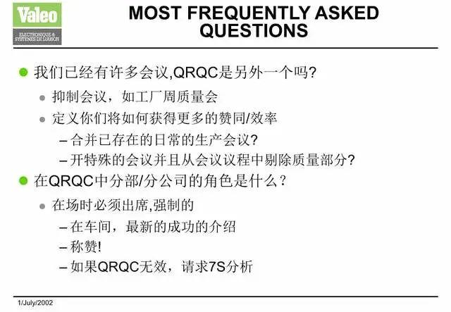 QRQC快速反应质量控制-PPT课件 - 知乎