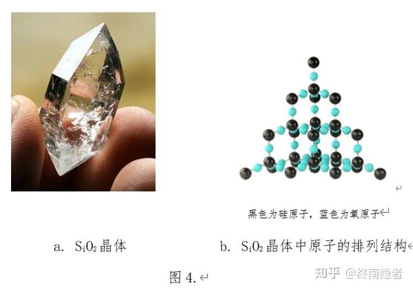 论晶体结构 - 知乎