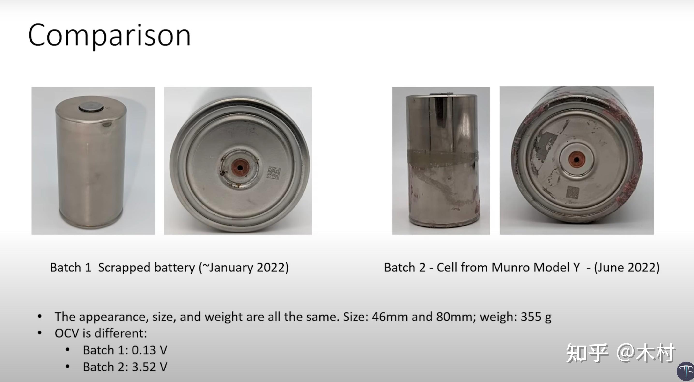 Model Y 4680电芯拆解信息-2 - 知乎