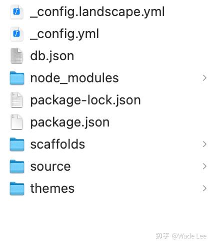 Mac 2024 GitHub Pages + Hexo 免费搭建个人网站博客 - 知乎