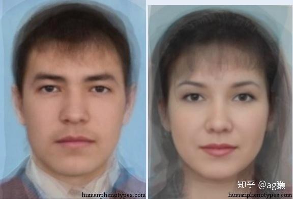 大陆彼端的人们：欧洲和地中海沿岸人的平均脸 - 知乎