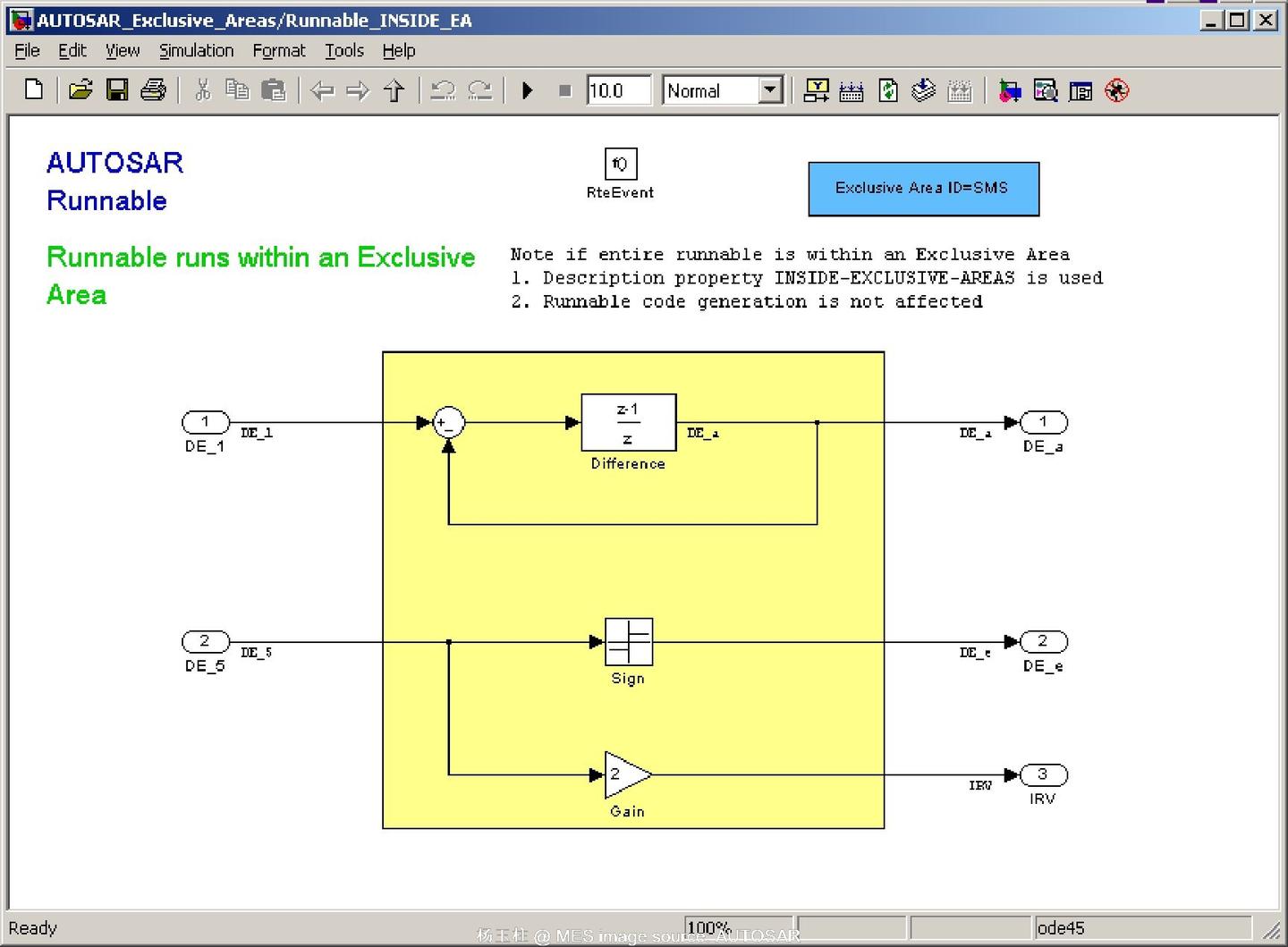 基于AUTOSAR 架构的Simulink 建模指导规范（AUTOSAR Simulink 样式指南） - 知乎