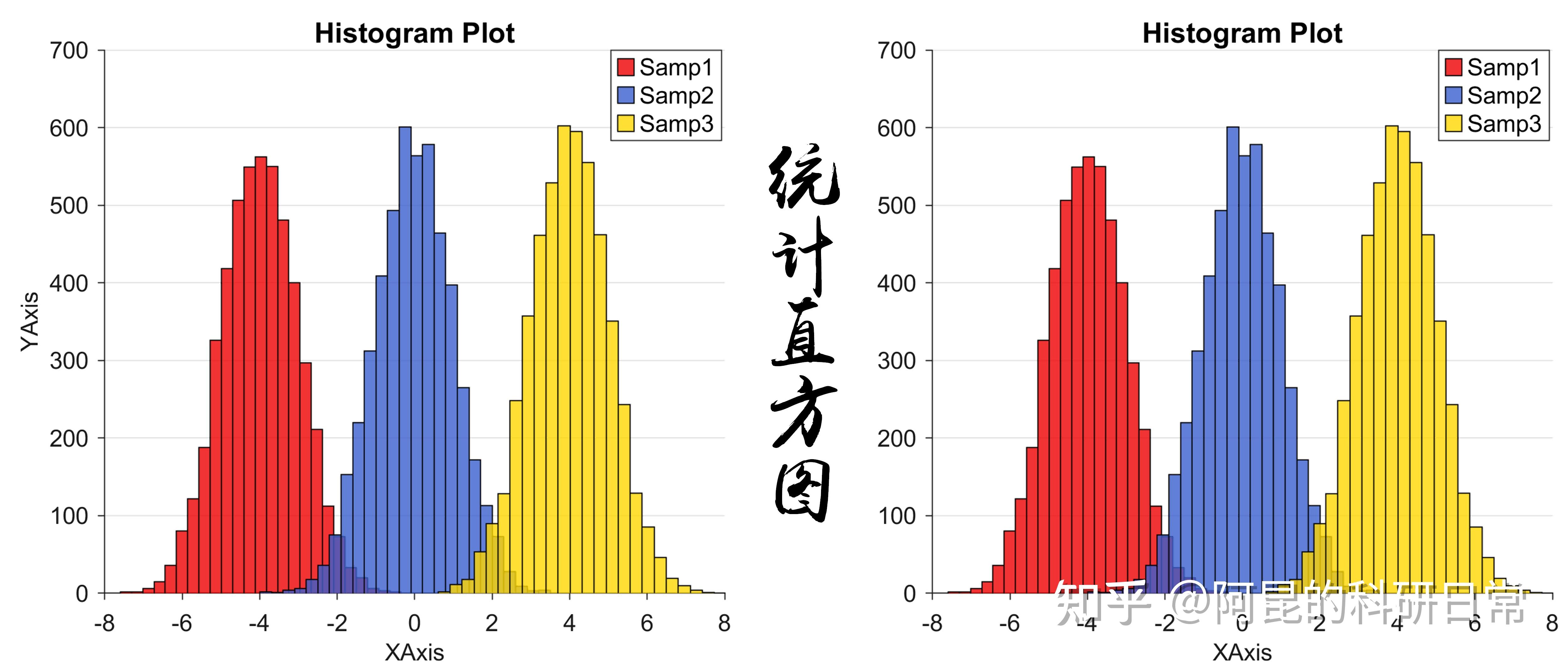 Matlab论文插图绘制模板1-139期文章合集 - 知乎