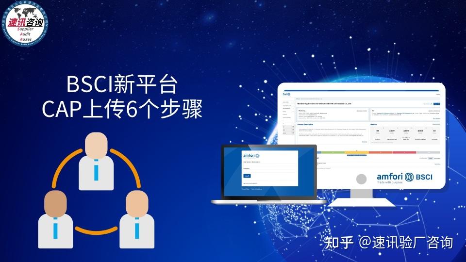 速讯咨询：2022年amfori BSCI新平台CAP改善计划上传指引。 - 知乎