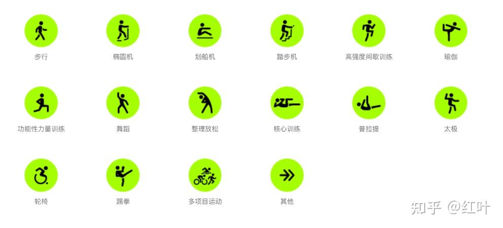 预算 2000元-3000元，Apple Watch se2023、S8、S9，选哪个？