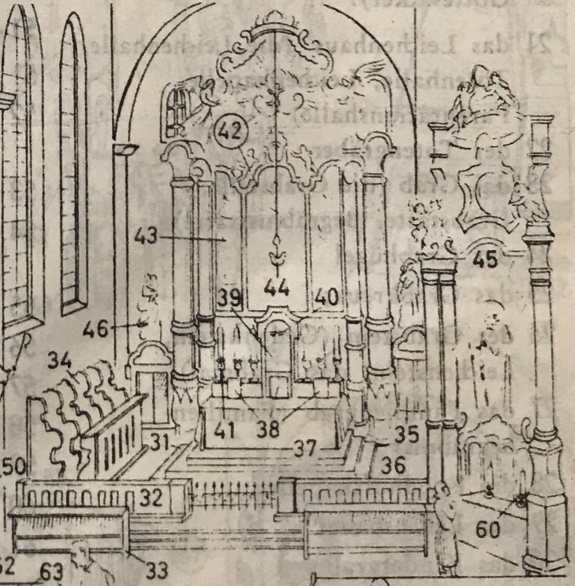【德语】词汇：教堂内部 - 知乎