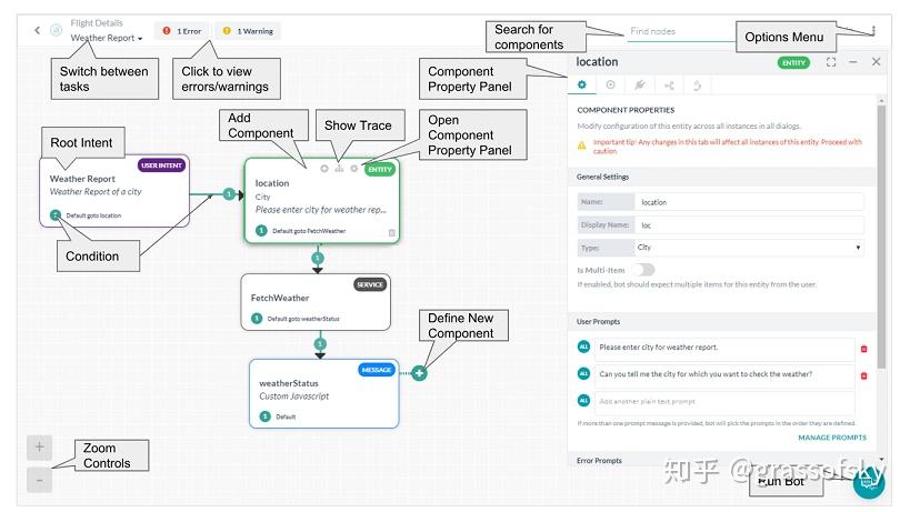 kore ai - chatbot 概述 - 知乎
