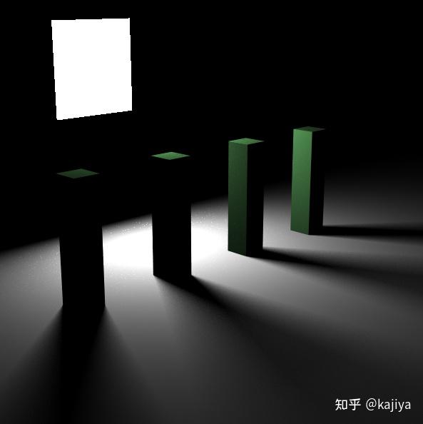raytracing from the ground up代码结构 - 知乎