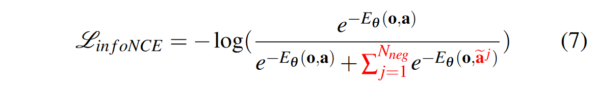 Diffusion Policy: Visuomotor Policy Learning via Action Diffusion - 知乎