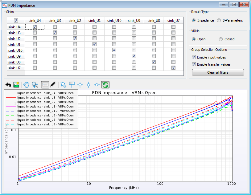 电源完整性测试白皮书 - 知乎