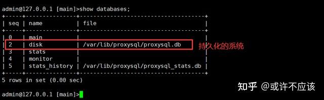 魔鬼般的训练你，但是学会ProxySQL，一文搞定了 - 知乎