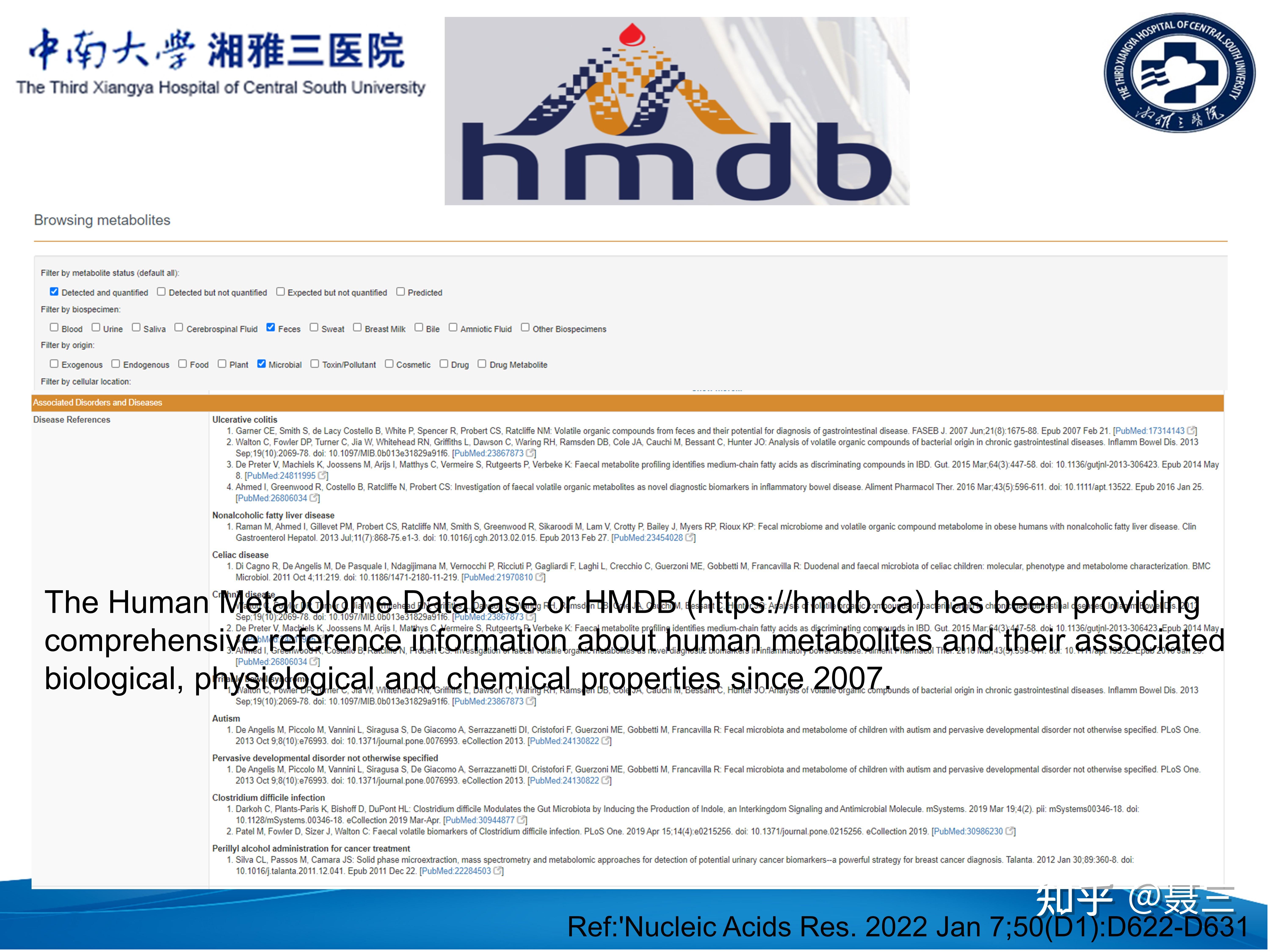 IBD在线研究资源和IBDIRP网站介绍 - 知乎