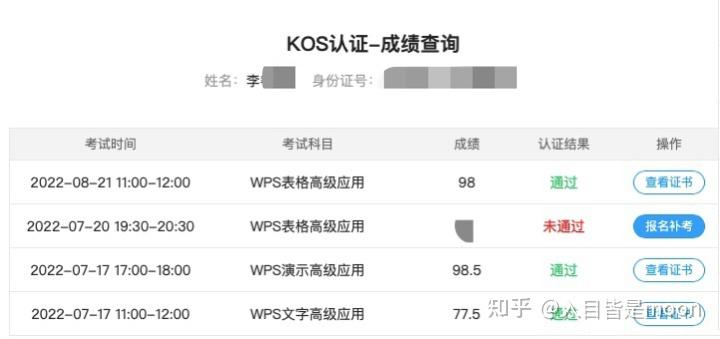 KOS大师级拿证攻略 - 知乎