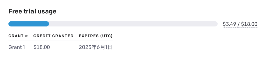 使用 Python 搞 ChatGPT 的正确姿势 - 知乎