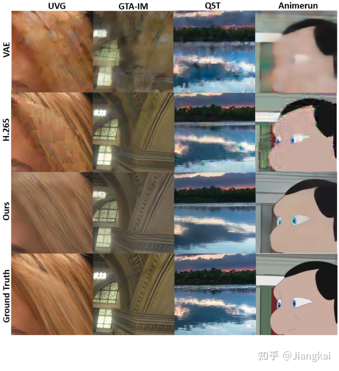 Promptus: 从视频到Prompt，实现通用的视频语义通信，像素级保真度 - 知乎
