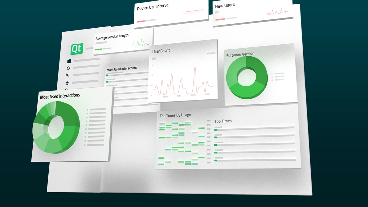 Qt Insight智能用户分析工具介绍 - Qt - 优智中国，U+质造！