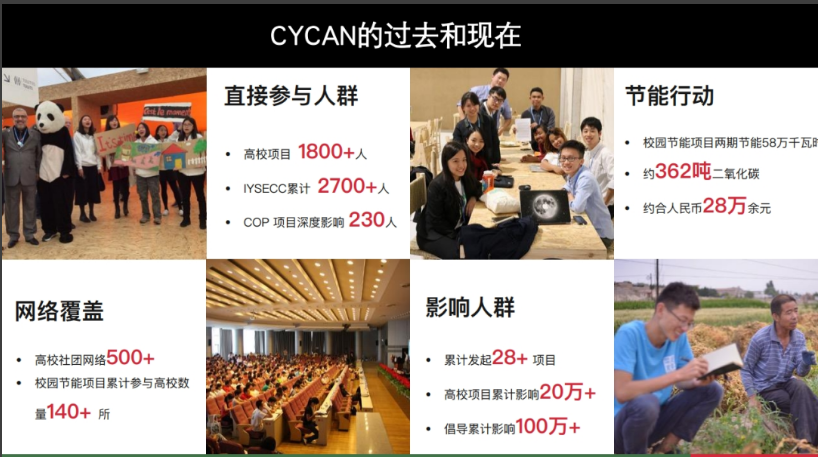 什么是科莱美特（CYCAN）!!---如果你还不知道什么是科莱美特（CYCAN）的话，让我来带你研究~ - 知乎
