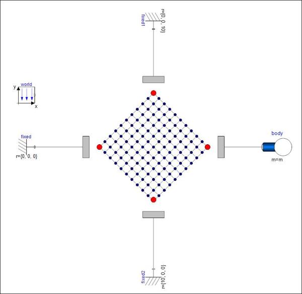 技术干货 | 基于Modelica的ANCF绳索建模与应用 - 知乎