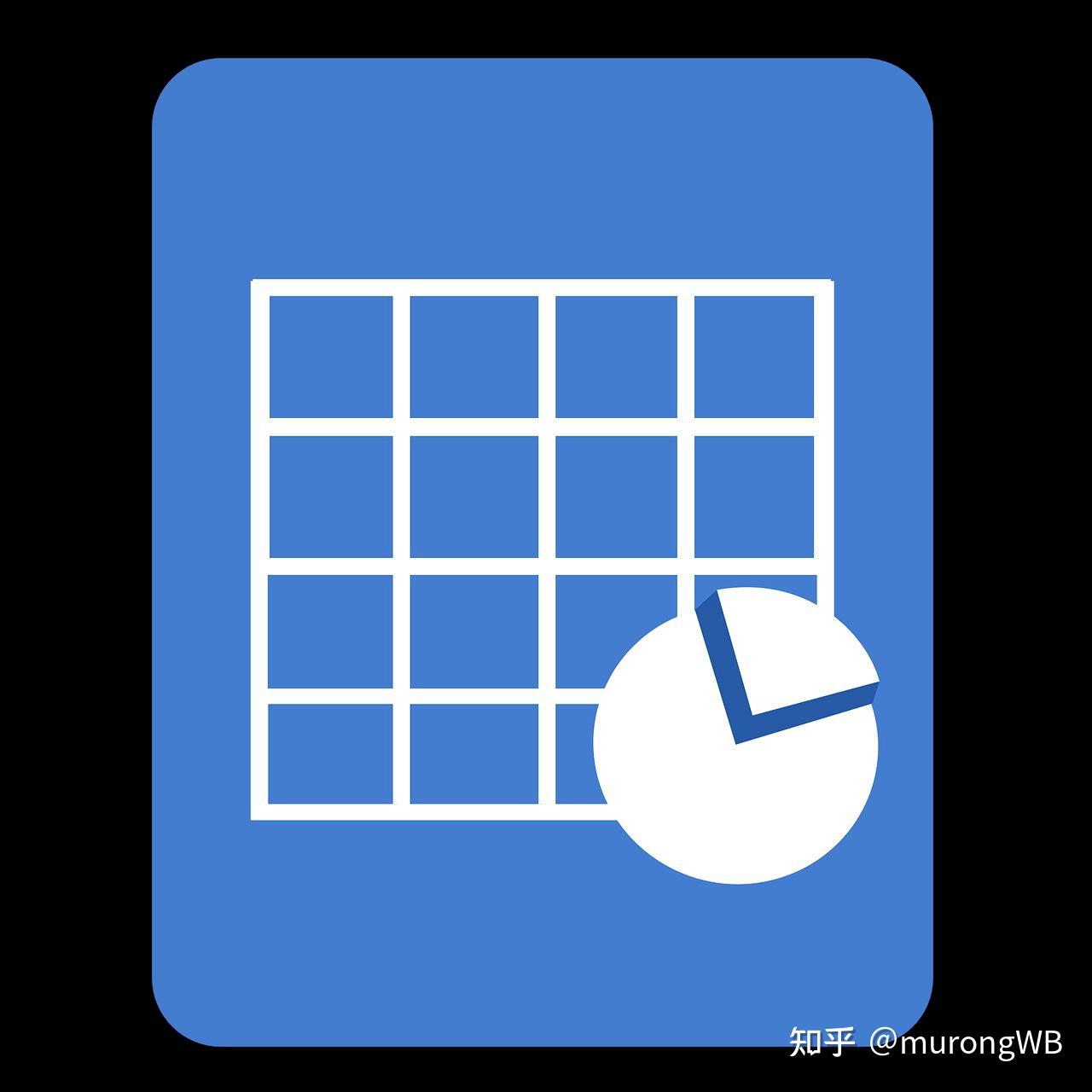 2 数据的基本操作：pandas中的series和dataframe 知乎