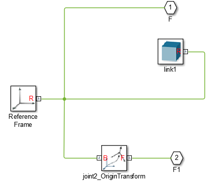 Simscape Multibody Solid和Rigid Transform模块说明 说明 - 知乎
