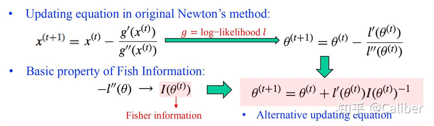 Newton-Raphson Method & Fisher Scoring - 知乎