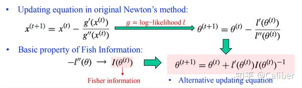 Newton-Raphson Method & Fisher Scoring - 知乎