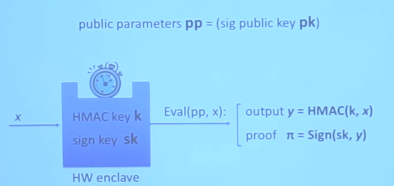 Verifiable Delay Functions - 知乎