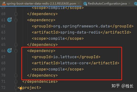 Spring Boot 如何快速集成 Redis？ - 知乎