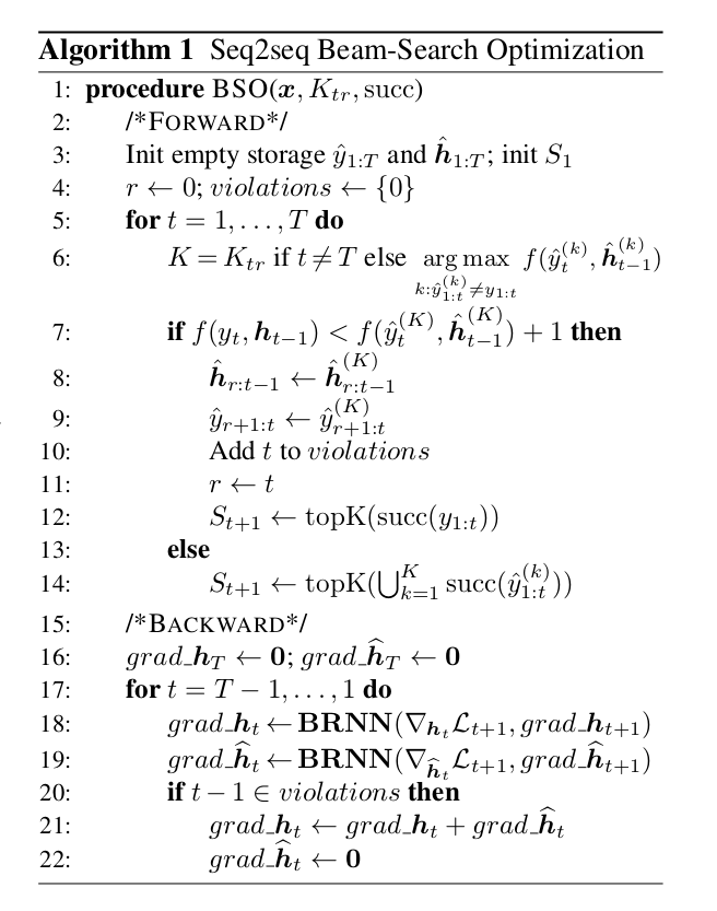 《Sequence-to-Sequence Learning as Beam-Search Optimization》阅读笔记 - 知乎