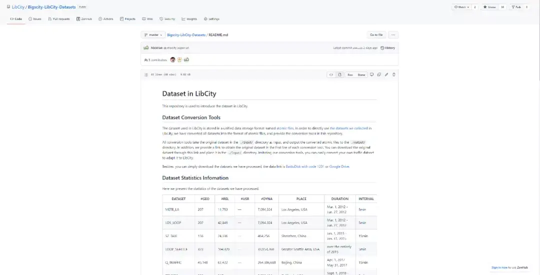 北航BIGSCity课题组提出LibCity工具库：城市时空预测深度学习开源平台 - 知乎