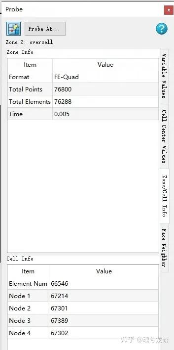 tecplot 提取流场中某动点的时间序列数据 - 知乎