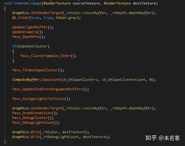 【渲染流程】Cluster_Unity实现详解三GpuDriven - 知乎