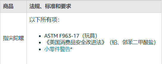 指尖陀螺美国ASTM F963-17认证如何办理？ - 知乎