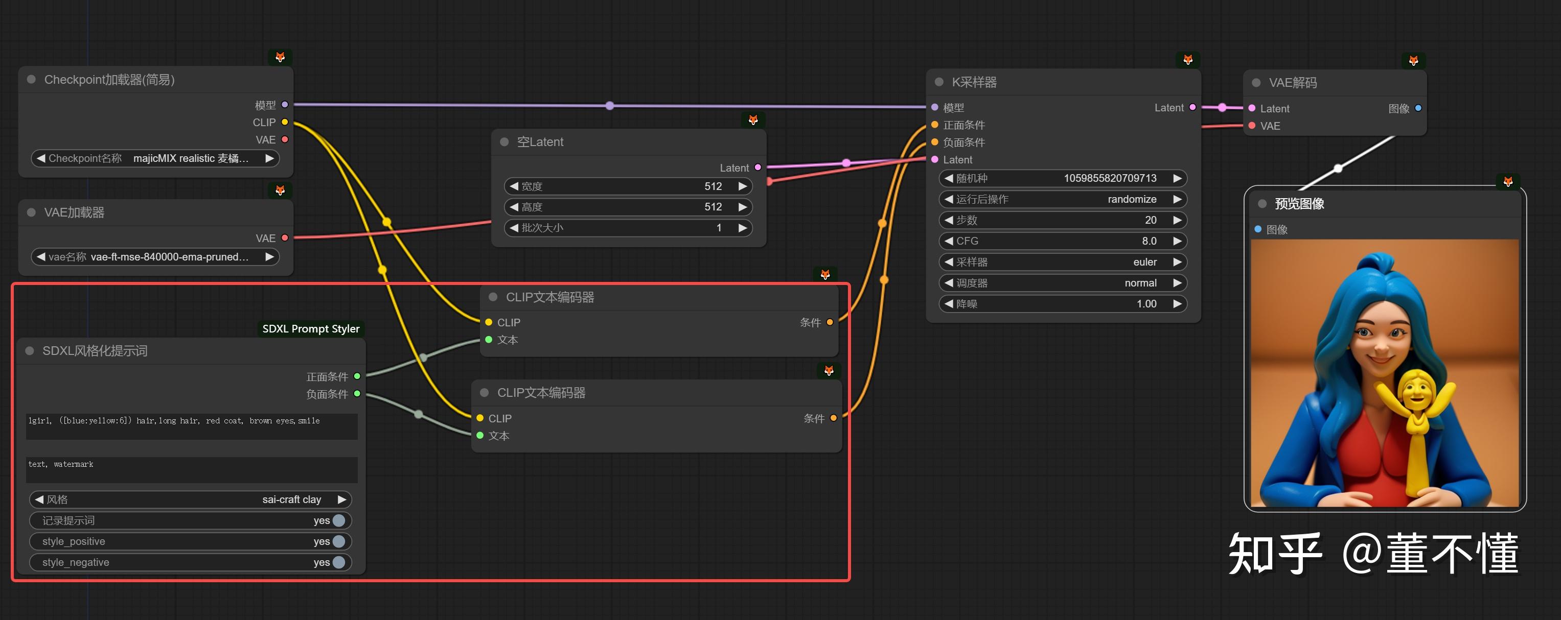 【04】ComfyUI基础 - 从CLIP文本编码器到提示词的高级应用 - 知乎