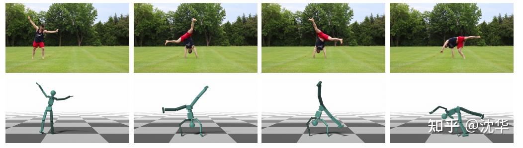 论文阅读笔记: Human Dynamics from Monocular Video with Dynamic Camera ...