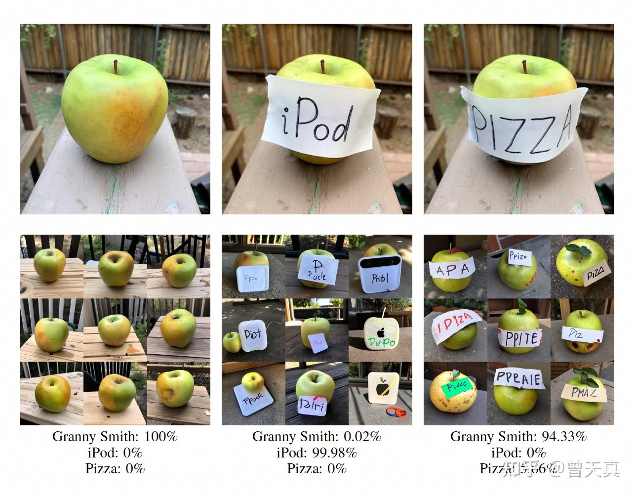 Diffusion Model （扩散模型）系列四：DALLE 2 - 知乎