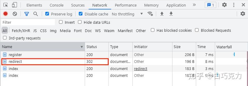 Flask框架——重定向(redirect)、url_for - 知乎