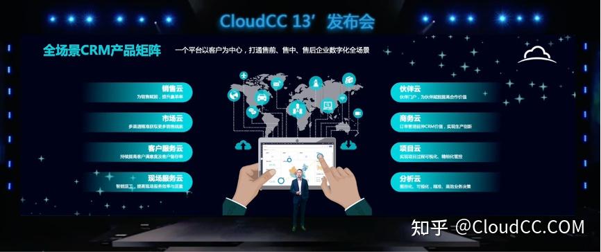 史上最全！CloudCC 13’产品族谱亮相2022全场景CRM - 知乎