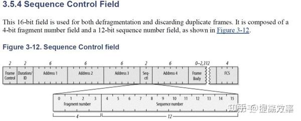 multi-sta block ack - 知乎