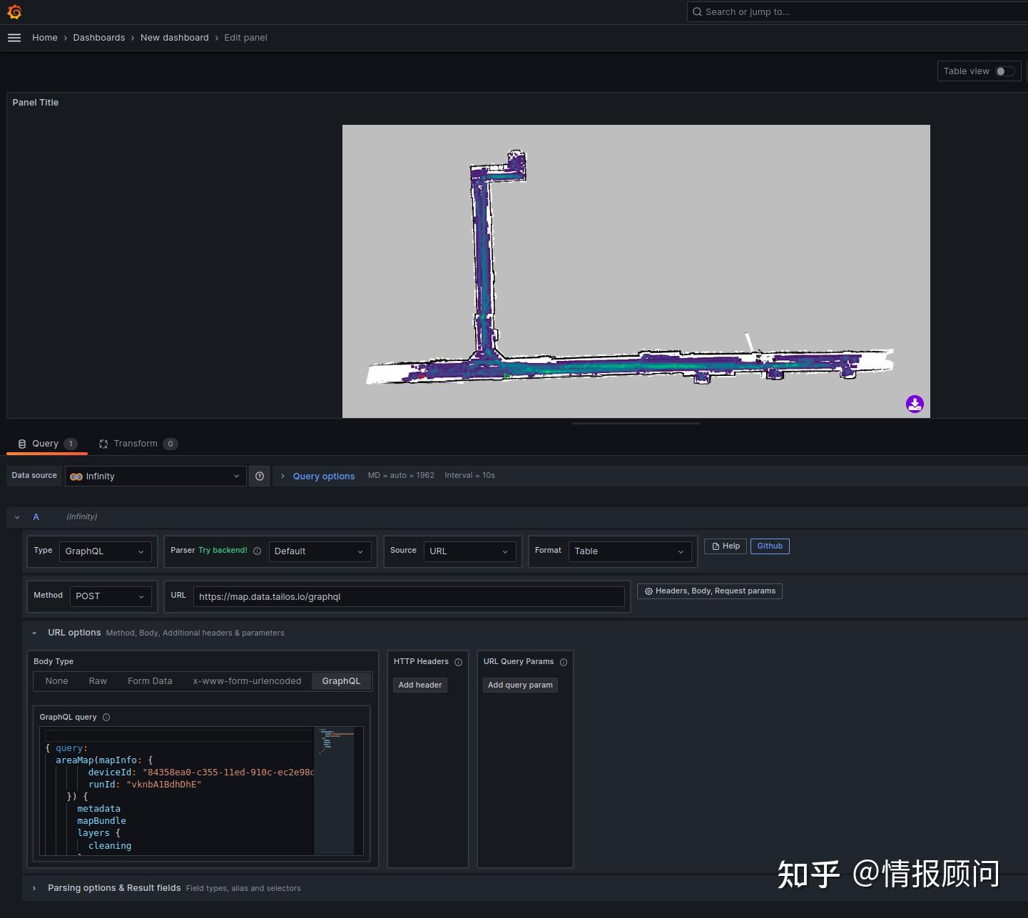 Grafana Panel Plugins 最全合集 - part6 HTML、过程谱系、3D地图轨道、时空数据、大型数据集热图等 - 知乎