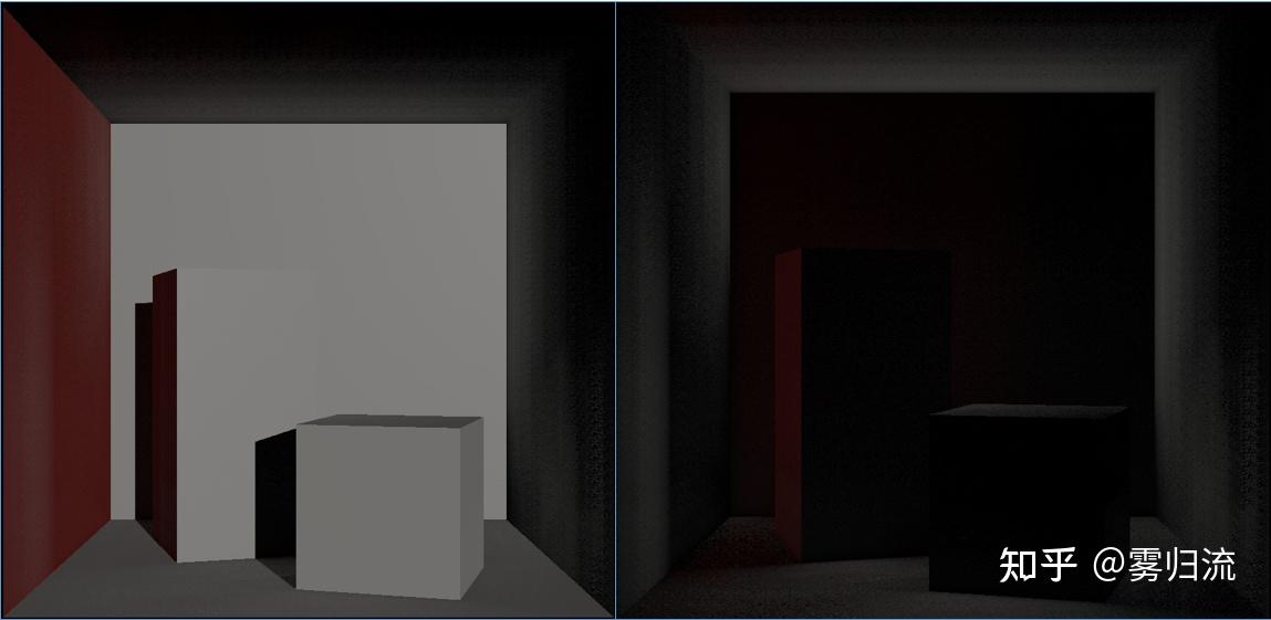 四十五、NVIDIA Falcor - SSDO实现方案 - 知乎