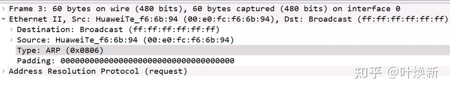 06.以太网类型字段-HCIA题库讲解 - 知乎