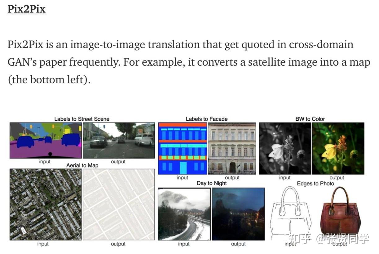 [PyTorch 学习笔记] 8.3 GAN（生成对抗网络）简介 - 知乎