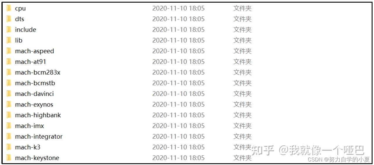 正点原子嵌入式linux驱动开发——U-boot顶层Makefile详解 - 知乎