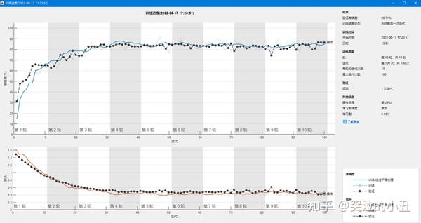 使用matlab训练自己的UNet模型 - 知乎