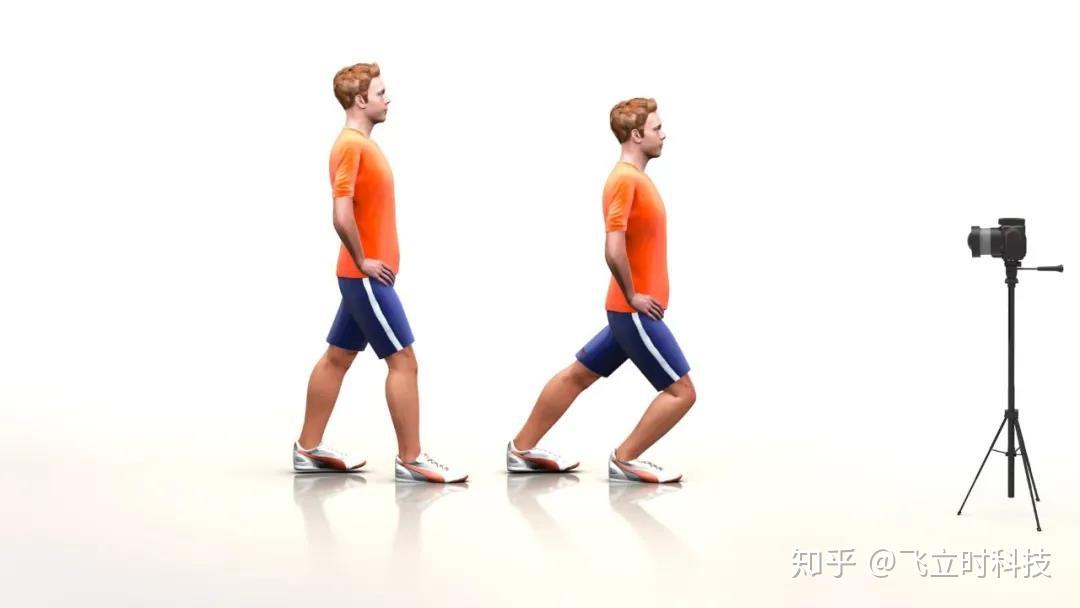 Physimax|功能性动作评估系统|运动损伤防护测评|便携式体能测评系统 - 知乎