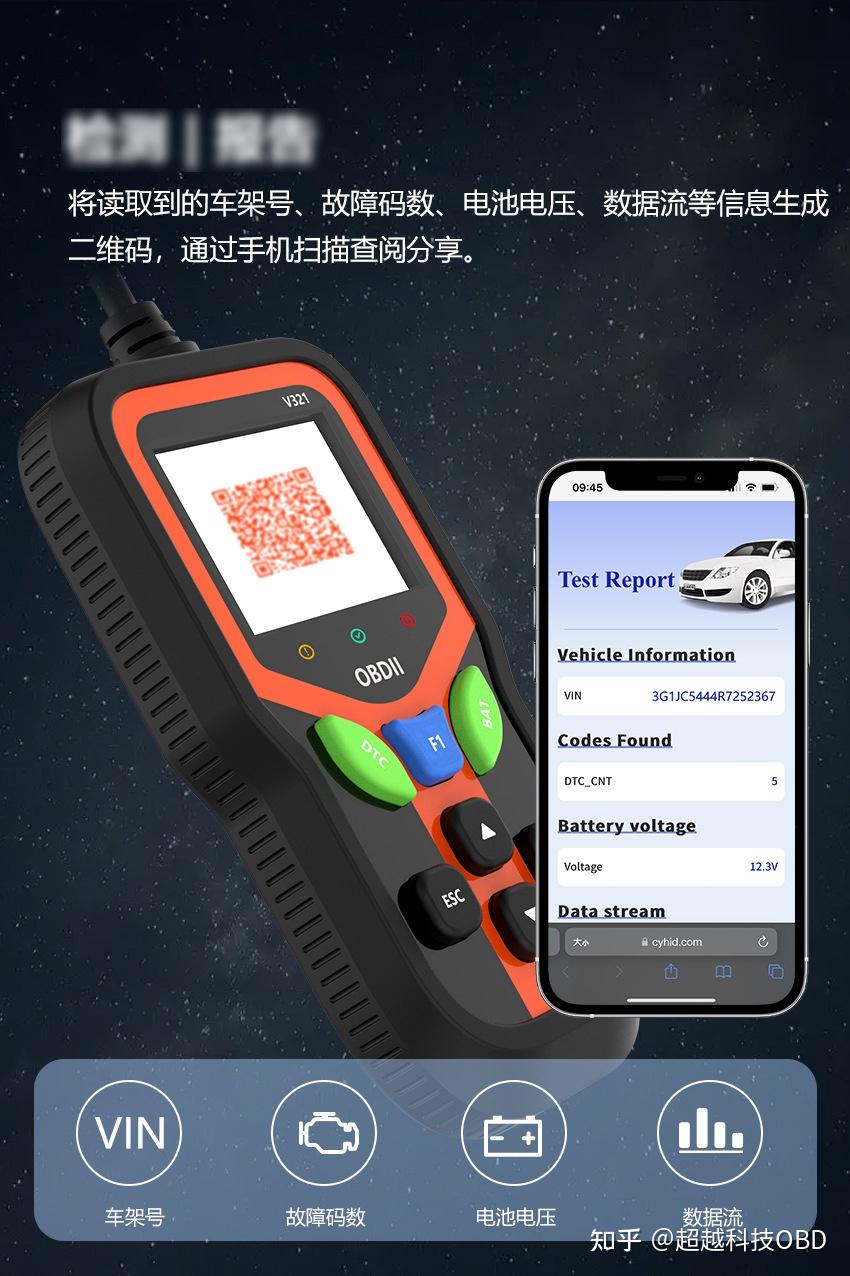 OBD汽车故障检测仪V321 | 支持OBD故障诊断和电池健康检测 - 知乎