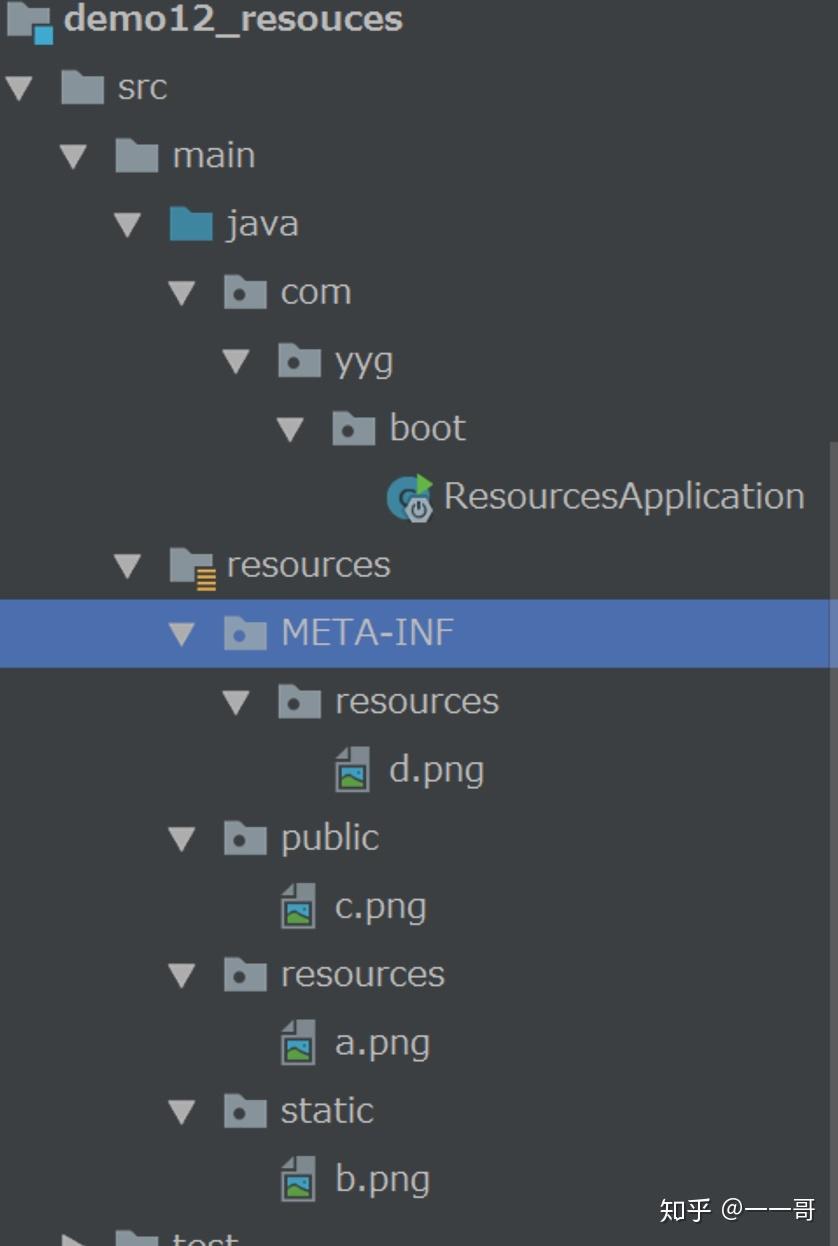 SpringBoot2.x系列教程24--整合SpringMVC之静态资源配置 - 知乎