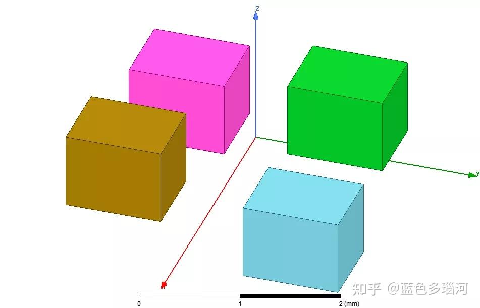 HFSS-API入门第二弹：基本形状和操作 - 知乎