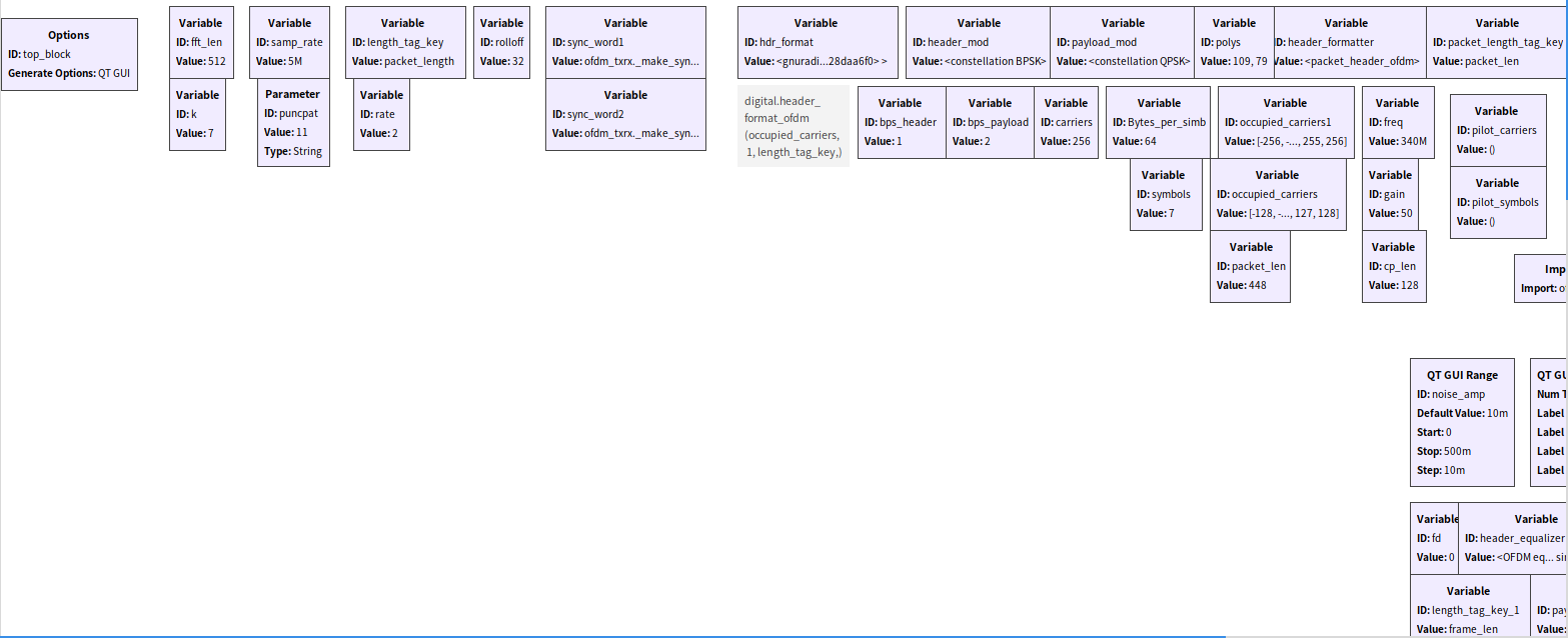 gnuradio·入门开发(十四) - 知乎